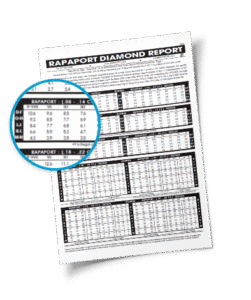 Rapaport Diamond Price List - The Global Industry Standard