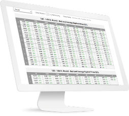 Rapaport Diamond Price List - The Global Industry Standard